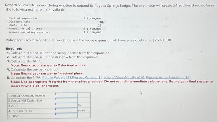 Solved Robertson Resorts is considering whether to expand | Chegg.com