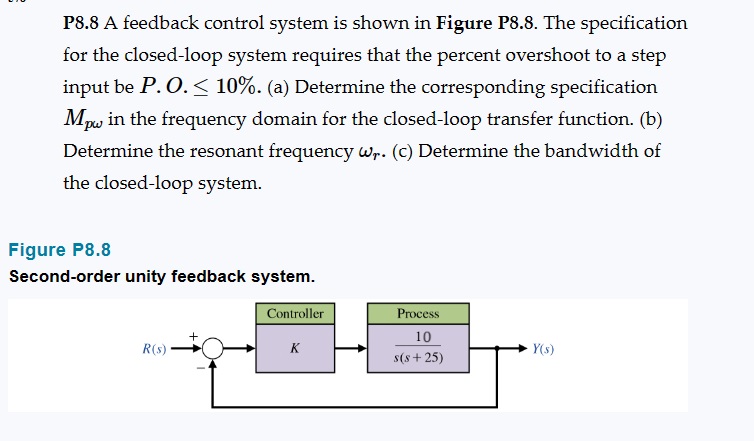 Solved P8.8 ﻿A feedback control system is shown in Figure | Chegg.com