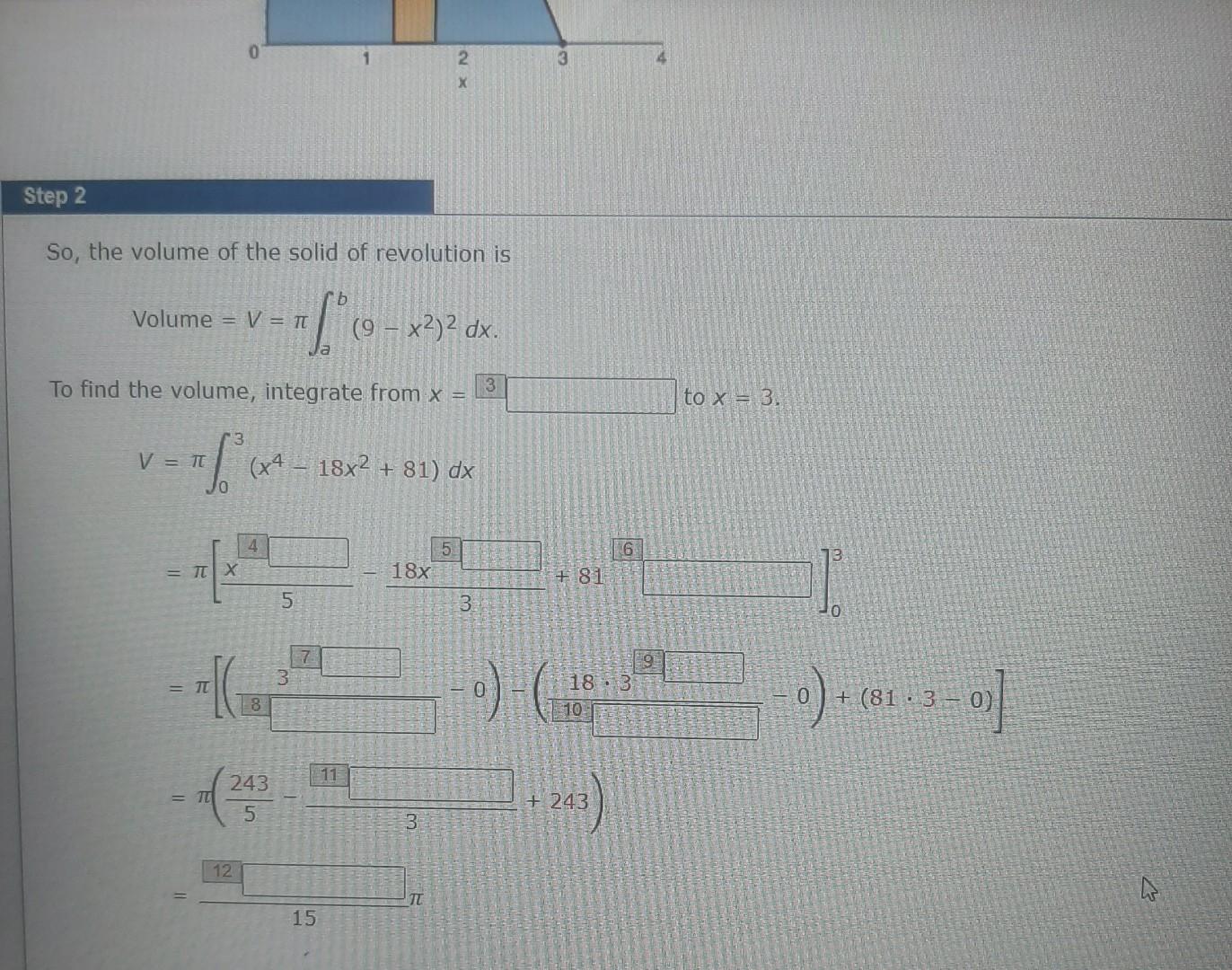 Solved Use the shell method to set up and evaluate the | Chegg.com
