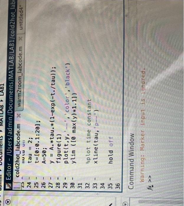 MATLAB help !how do i shift my data over (red line) | Chegg.com