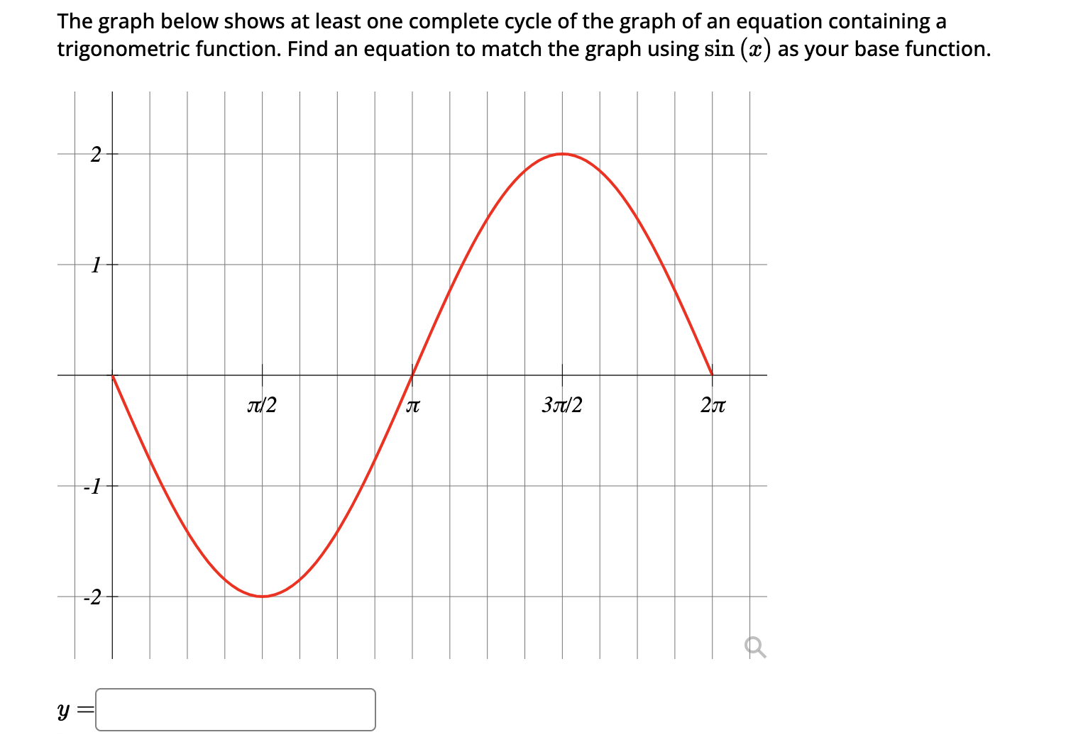 Solved The graph below shows at least one complete cycle of | Chegg.com