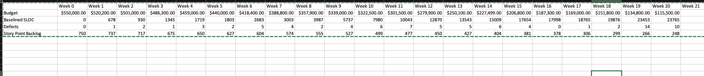 Please see the attached excel screen shot:PROJECT | Chegg.com