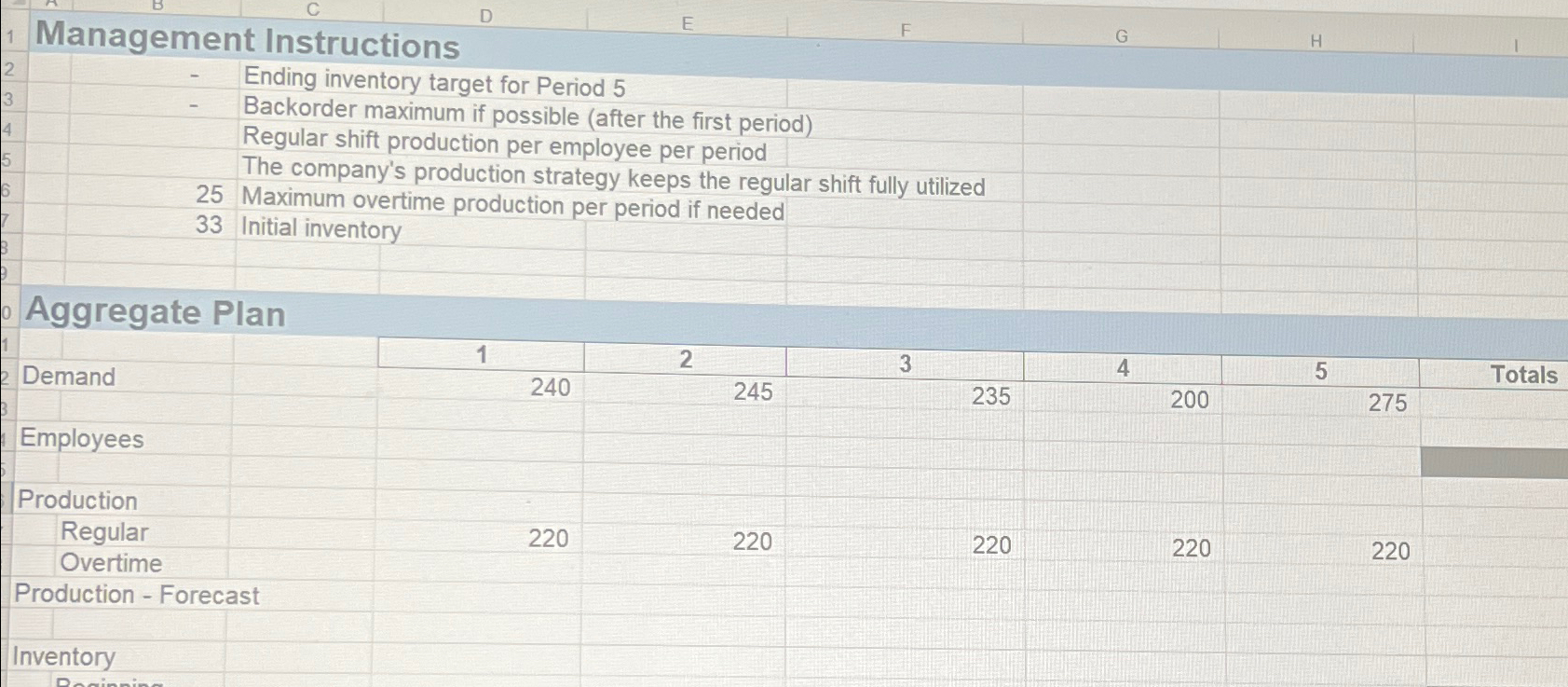 Solved Management InstructionsEnding inventory target for | Chegg.com
