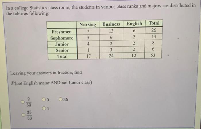 Solved In a college Statistics class room, the students in | Chegg.com