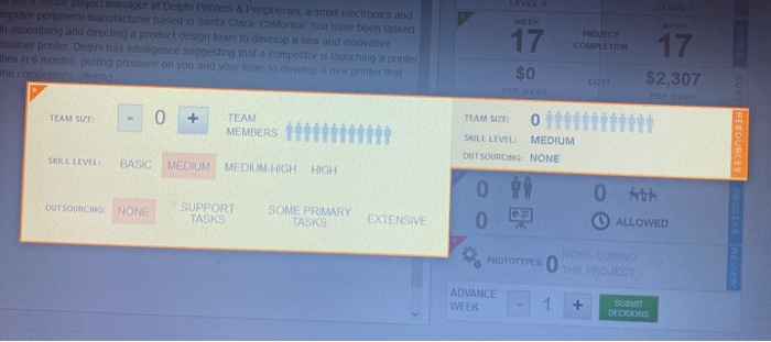 Solved Need help with Harvard business project management | Chegg.com