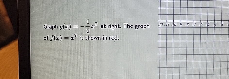Solved Graph g(x)=-12x2 ﻿at right. The graph of f(x)=x2 ﻿is | Chegg.com