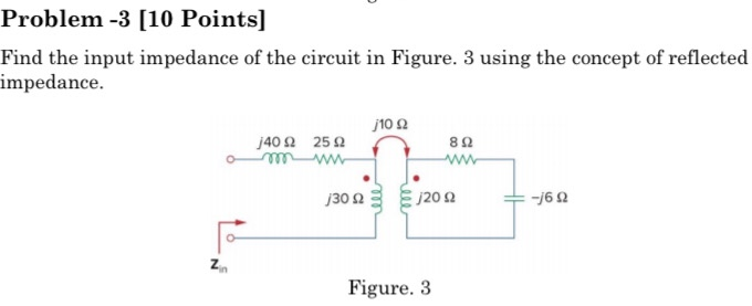 Solved Problem -3 [10 Points] Find the input impedance of | Chegg.com