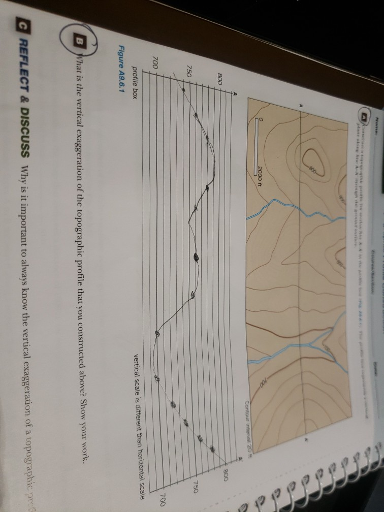 Solved activity 9.6 B what is the vertical exaggeration of | Chegg.com