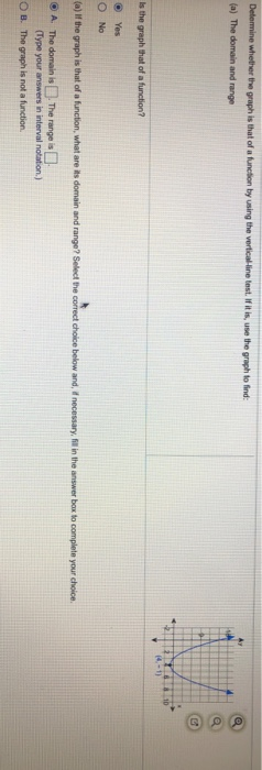 Solved Determine whether the graph is that of a function by | Chegg.com