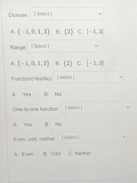 Solved \#3. Determine whether the relation is a function. | Chegg.com