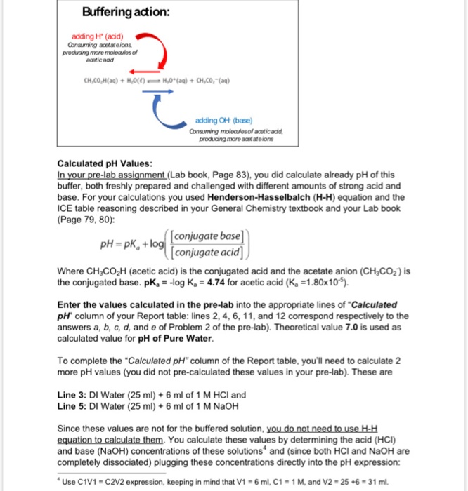 Solved The following results are obtained after pH | Chegg.com