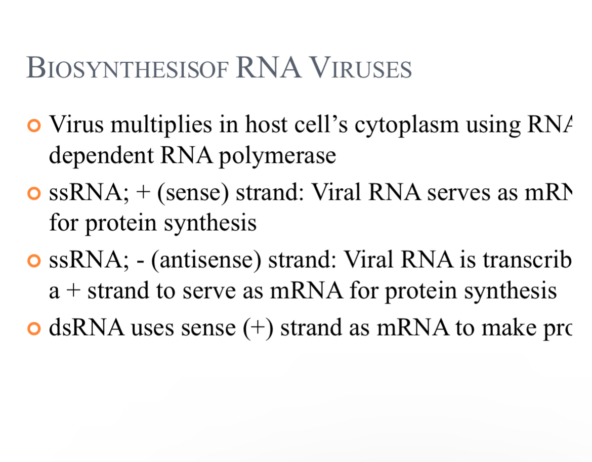 Solved Biosynthesisof RNA VirusesVirus multiplies in host | Chegg.com