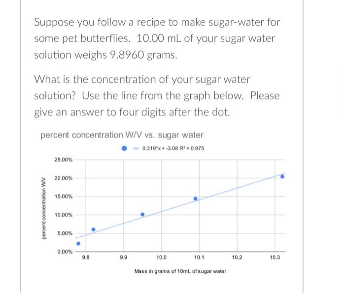 Solved Suppose you follow a recipe to make sugar-water for | Chegg.com