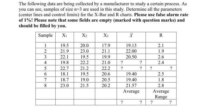 Solved The following data are being collected by a | Chegg.com