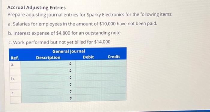 Solved Accrual Adjusting Entries Prepare adjusting journal | Chegg.com