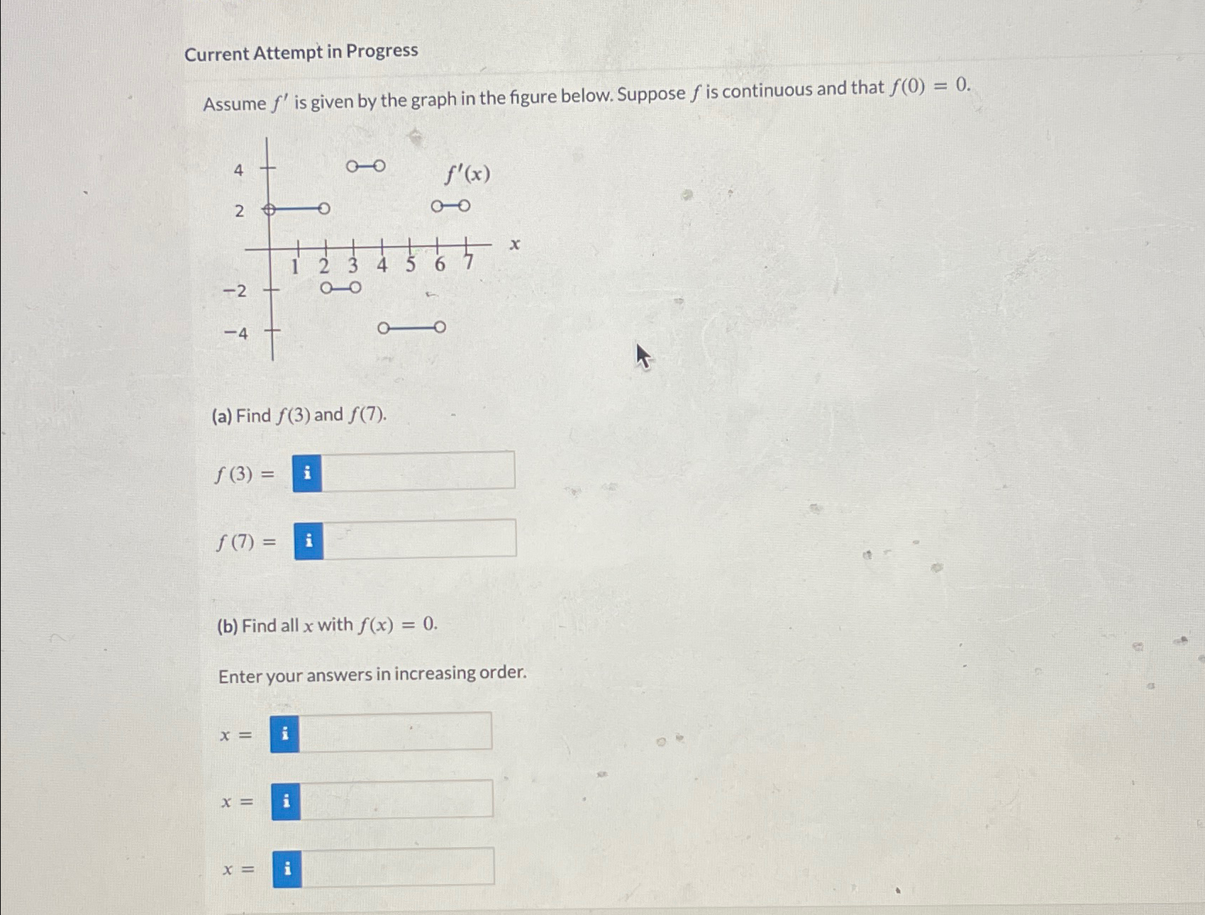 Solved Current Attempt in ProgressAssume f' ﻿is given by the | Chegg.com