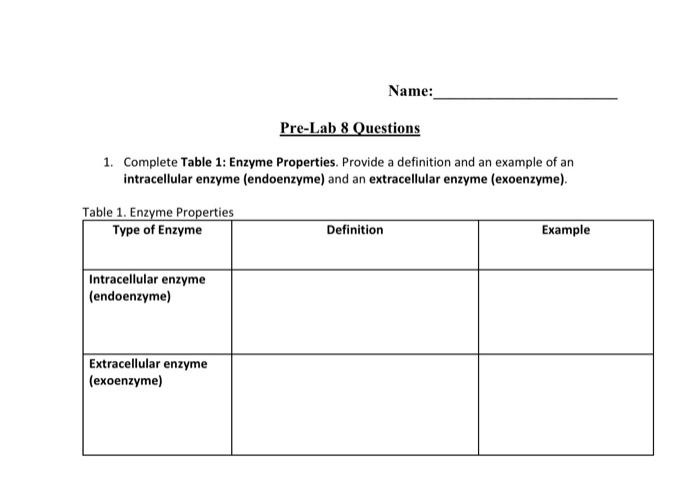 Solved 1. Complete Table 1: Enzyme Properties. Provide a | Chegg.com
