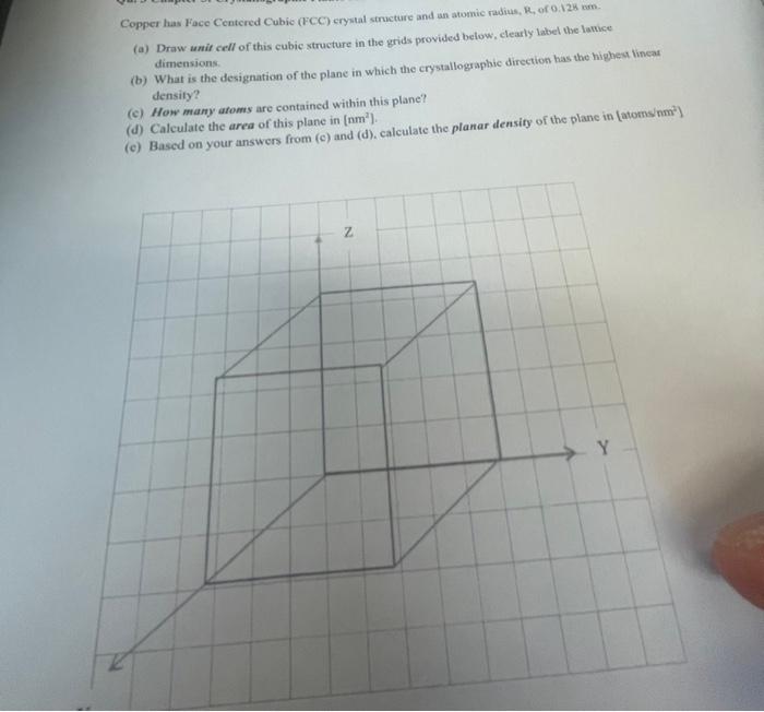 Copper has Face Centered Cubic (FCC) crystal | Chegg.com