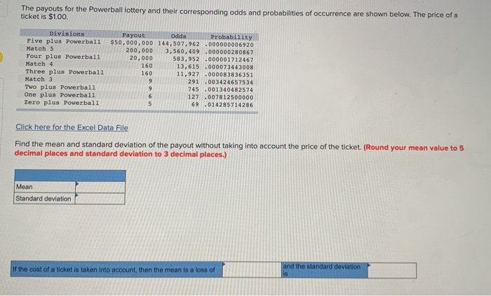 Solved The Payouts For The Powerball Lottery And Their Chegg solved-the-payouts-for-the-powerball-lottery-and-their-chegg