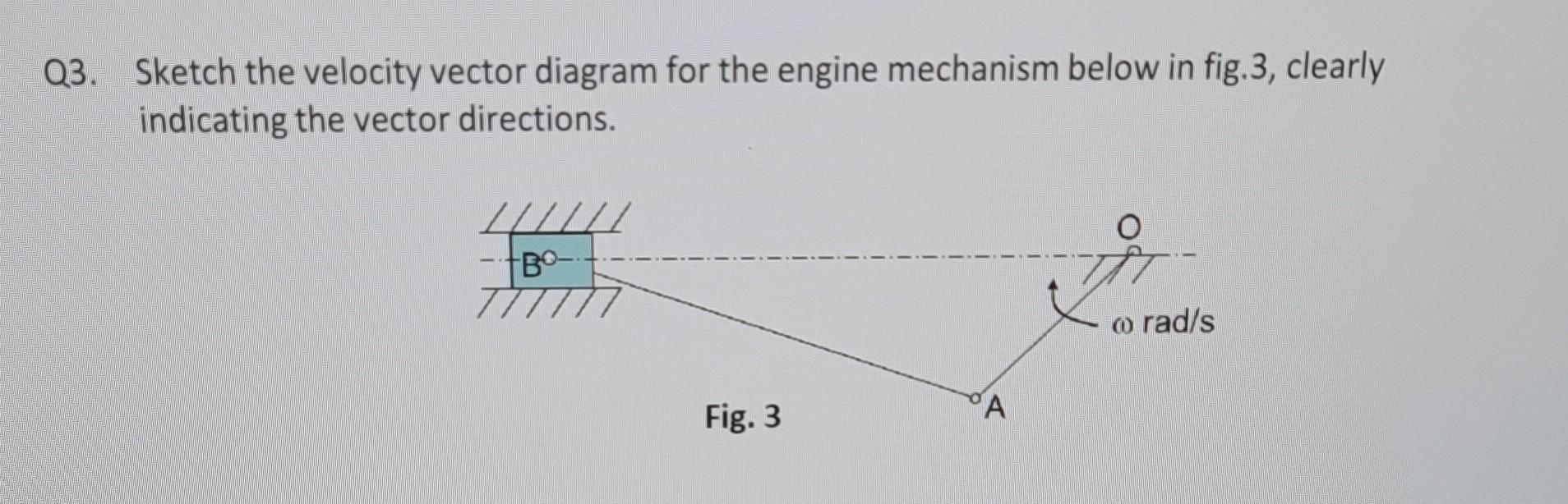 Solved 23. Sketch the velocity vector diagram for the engine | Chegg.com