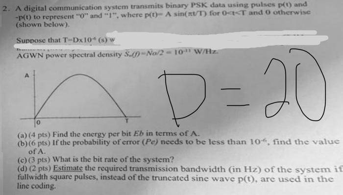 Solved 2. A digital communication system transmits binary | Chegg.com
