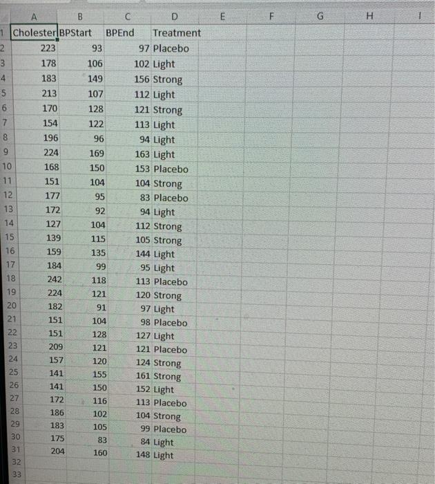 Solved VMiable to Plot, x Grouping Select the | Chegg.com