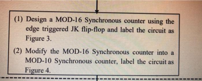 Solved (1) Design a MOD-16 Synchronous counter using the | Chegg.com