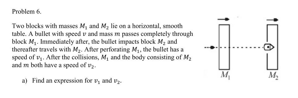 Solved Problem 6 . Two blocks with masses M1 and M2 lie on a | Chegg.com