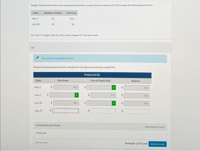 Solved Vaughn Department Store uses a perpetual inventory | Chegg.com