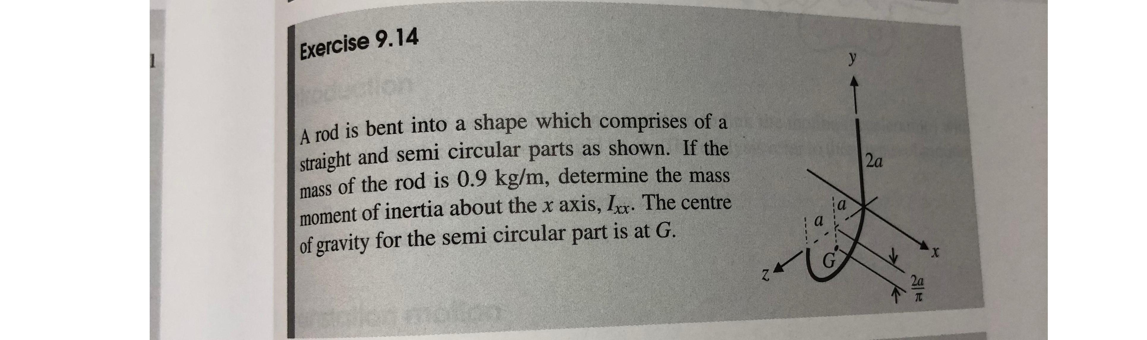 Solved Exercise 9.14A rod is bent into a shape which | Chegg.com