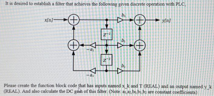Solved It is desired to establish a filter that achieves the | Chegg.com