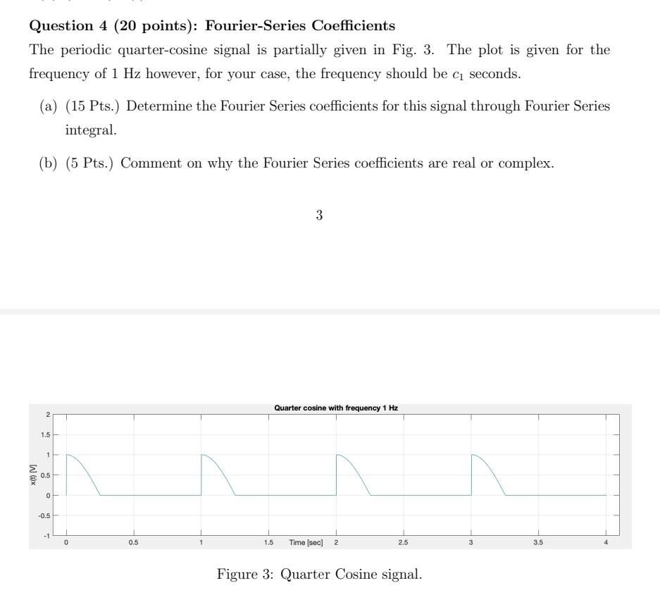 Solved Question 4 (20 points): Fourier-Series Coefficients | Chegg.com