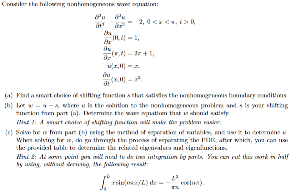 Solved Consider the following nonhomogeneous wave | Chegg.com