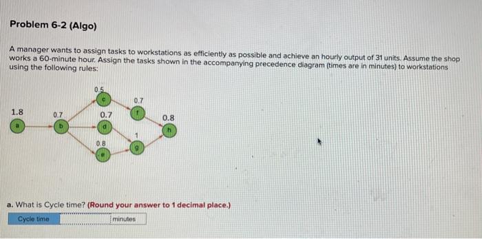Solved Problem 6-2 (Algo) A manager wants to assign tasks to | Chegg.com