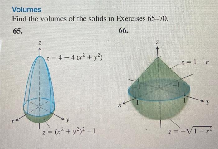 Solved Volumes Find the volumes of the solids in Exercises | Chegg.com