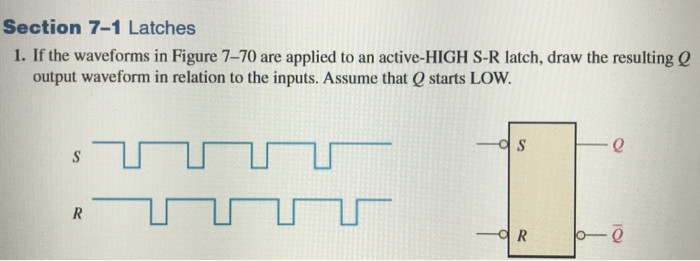 Solved Section 7 1 Latches 1 If The Waveforms In Figure