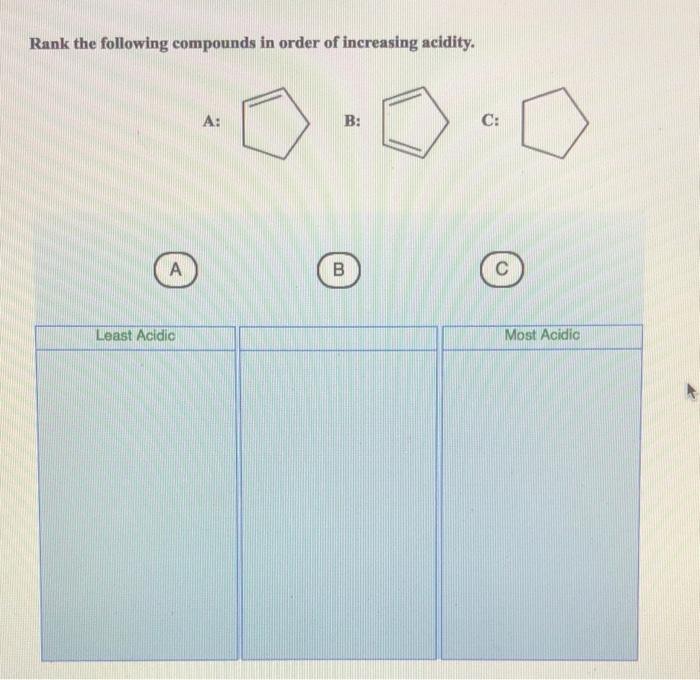 Solved Rank the following compounds in order of increasing | Chegg.com