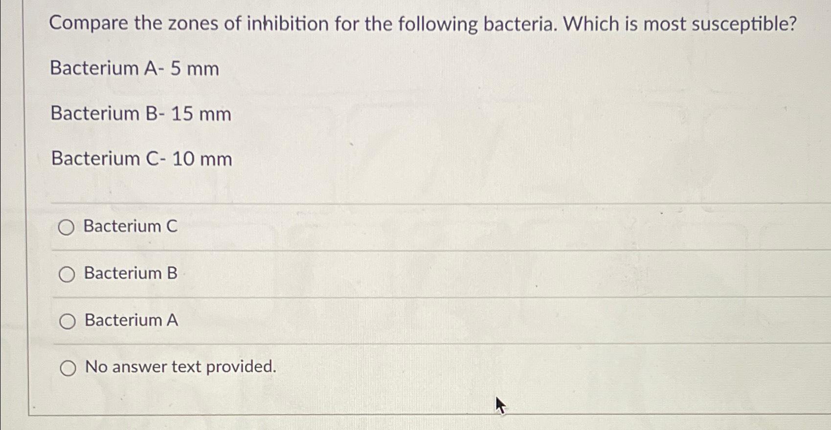 Solved Compare the zones of inhibition for the following | Chegg.com