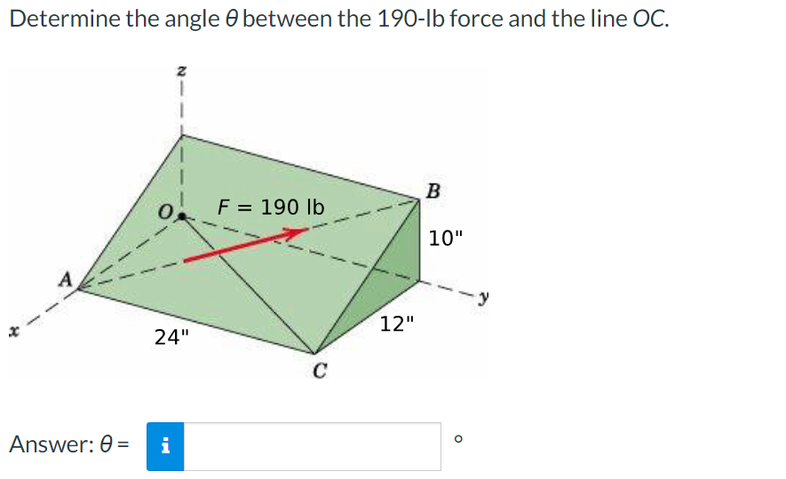 Solved Determine the angle θ ﻿between the 190-Ib ﻿force and | Chegg.com