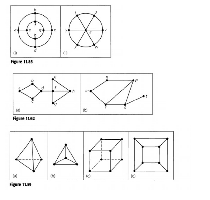 Solved Find the chromatic number of the following graphs.a) | Chegg.com