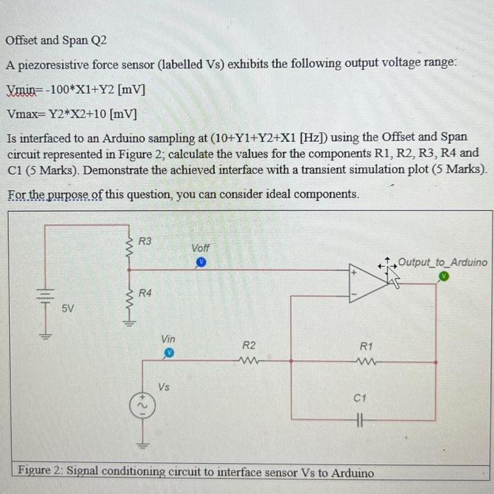 Offset and Span Q2 A piezoresistive force sensor | Chegg.com