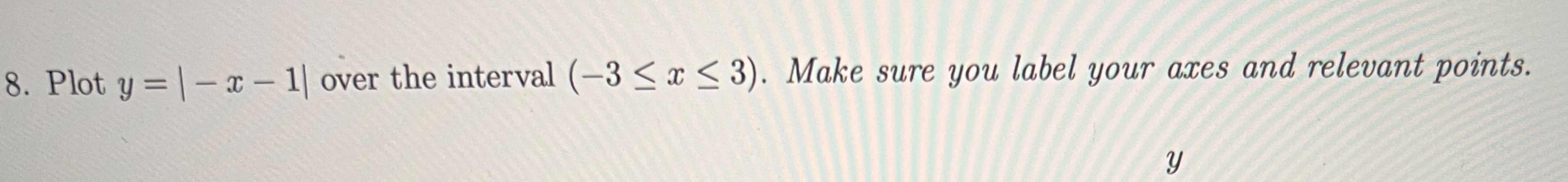 Solved Plot y=|-x-1| ﻿over the interval (-3≤x≤3). ﻿Make sure | Chegg.com