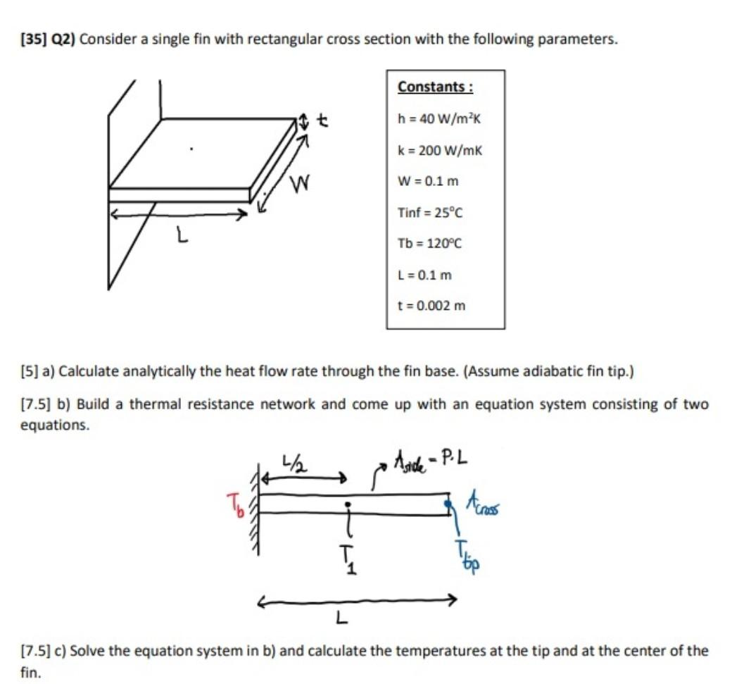 Solved [35] Q2) Consider a single fin with rectangular cross | Chegg.com
