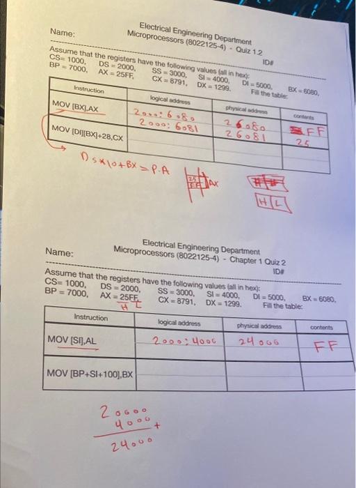 Solved Assume that the registers have the following values | Chegg.com