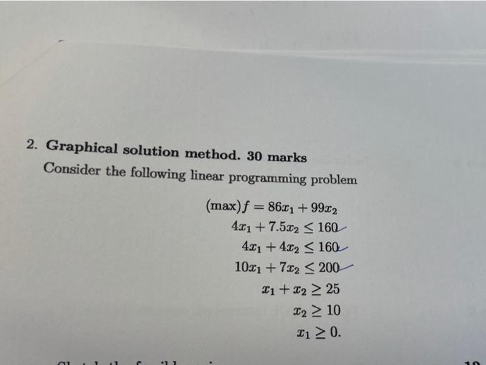 Solved 2. Graphical solution method. 30 marks Consider the | Chegg.com