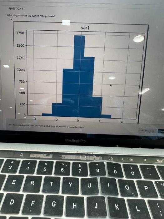 What diagram does the Python oode terverate? Pie | Chegg.com