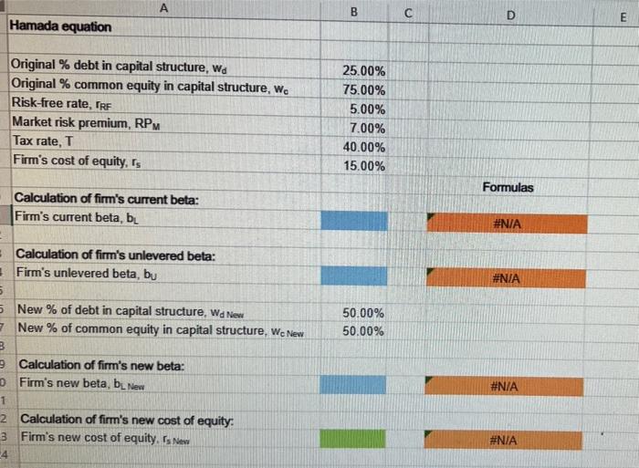 Solved Excel Online Structured Activity: Hamada equation | Chegg.com