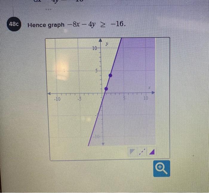 Solved 480 Hence graph -8x - 4y > -16. 10 5 -10 10 10 | Chegg.com