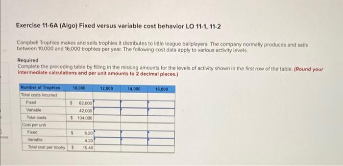 Solved Exercise 11-6A (Algo) Fixed versus variable cost | Chegg.com Solved Exercise 11-6A (Algo) Fixed versus variable cost | Chegg.com