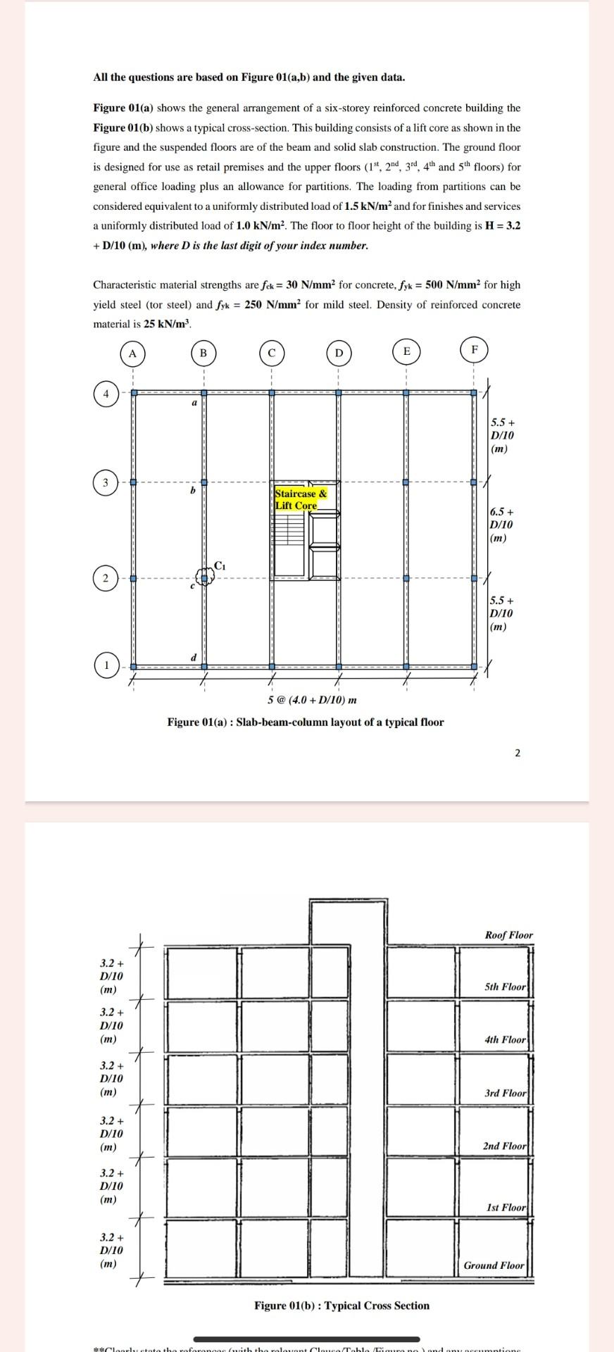 Solved All the questions are based on Figure 01(a,b) and the | Chegg.com
